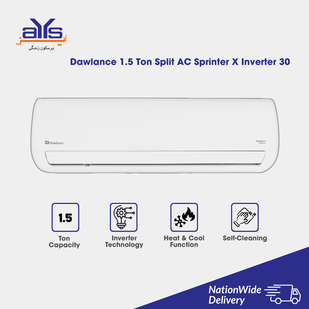 Dawlance Sprinter X 1.5 Ton Inverter AC Heat & Cool T3 Compressor ...